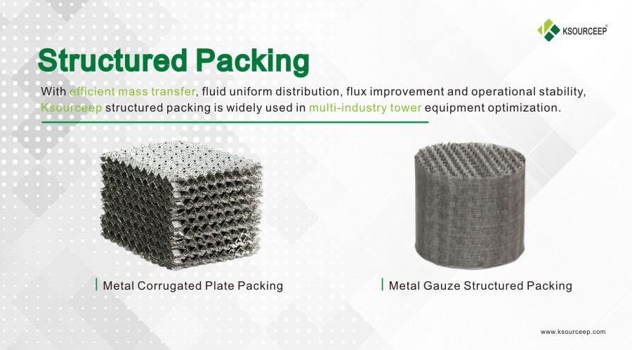 304/316 Metal Corrugated Plate Structured Packing for Chemical Tower ...