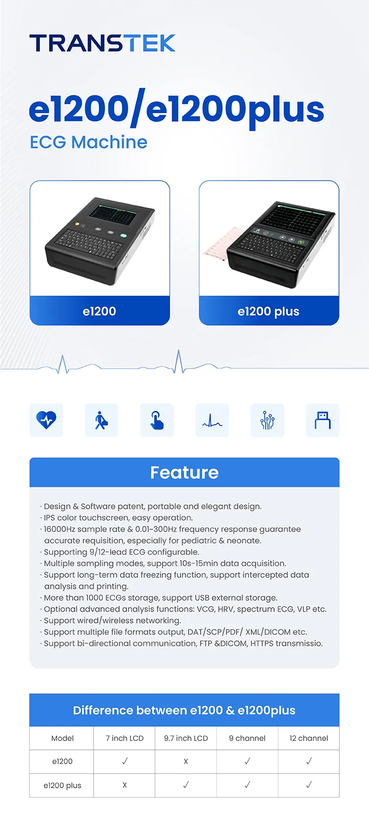 e1200 plus-Transtek Electronics