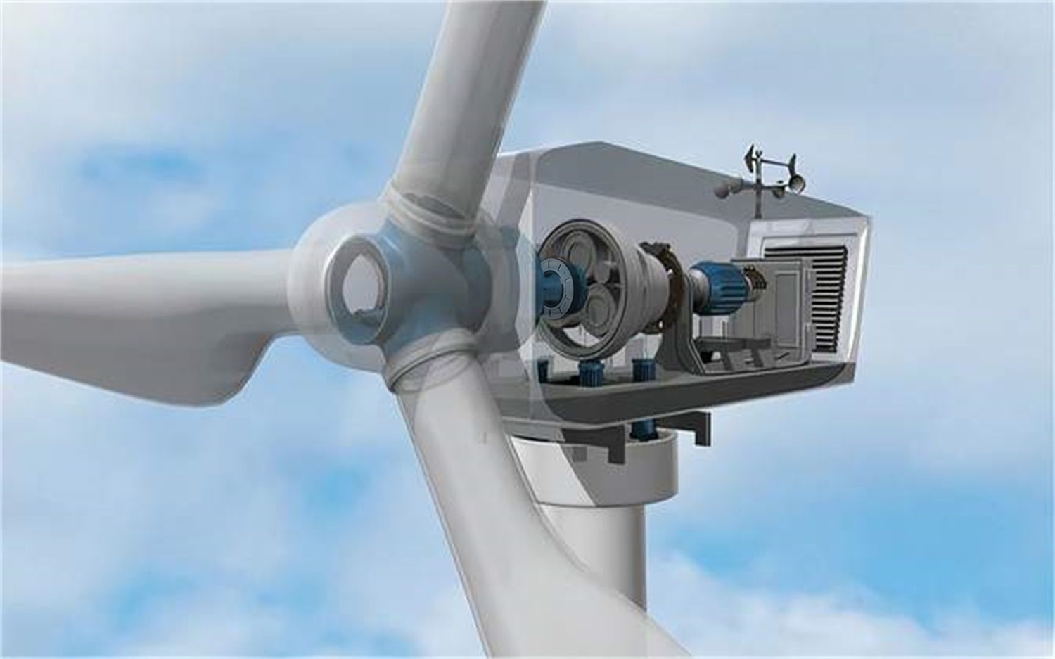 Wind Generator Industry-WDH