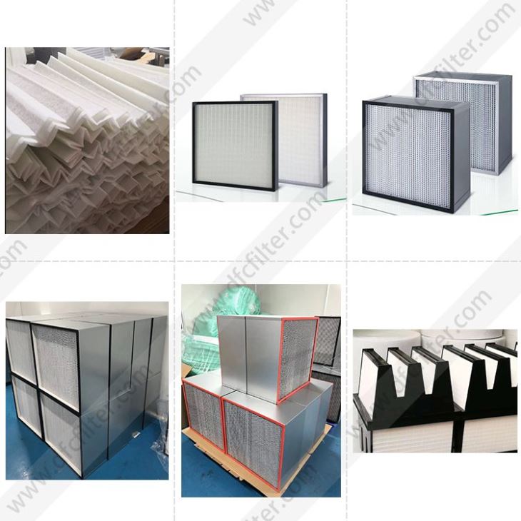 Panel Air Filter, Air Filter Element, Air Purifier & Hepa Filters ...