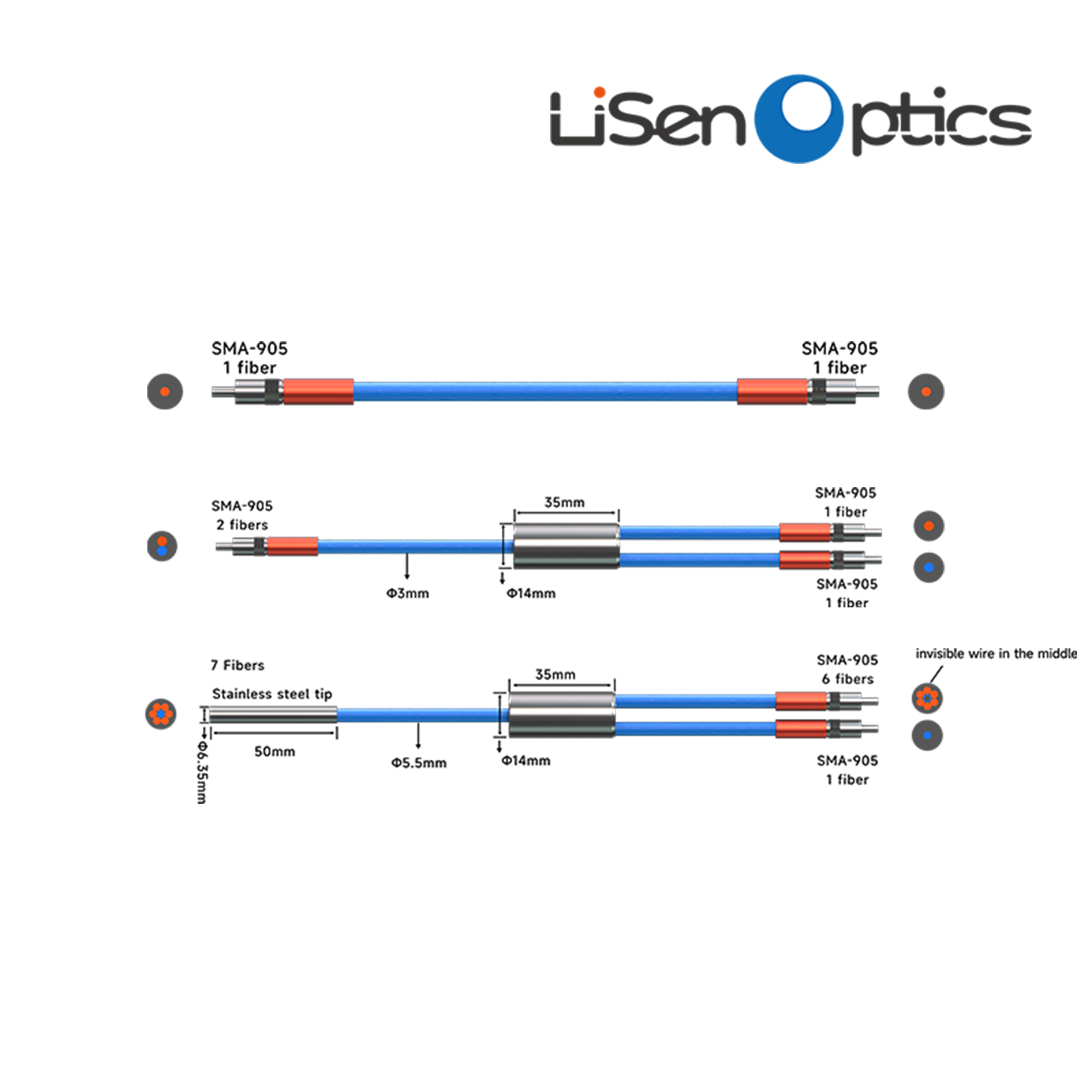 Fiber Optic Probes-Lisen Optics