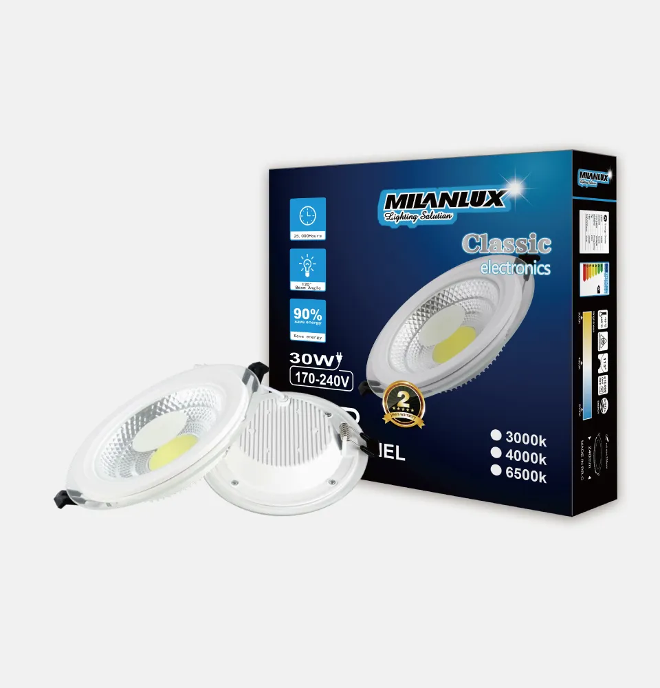 GREAT FRIEND SERIES GLASS PANEL ,COB PANEL-MILANLUX