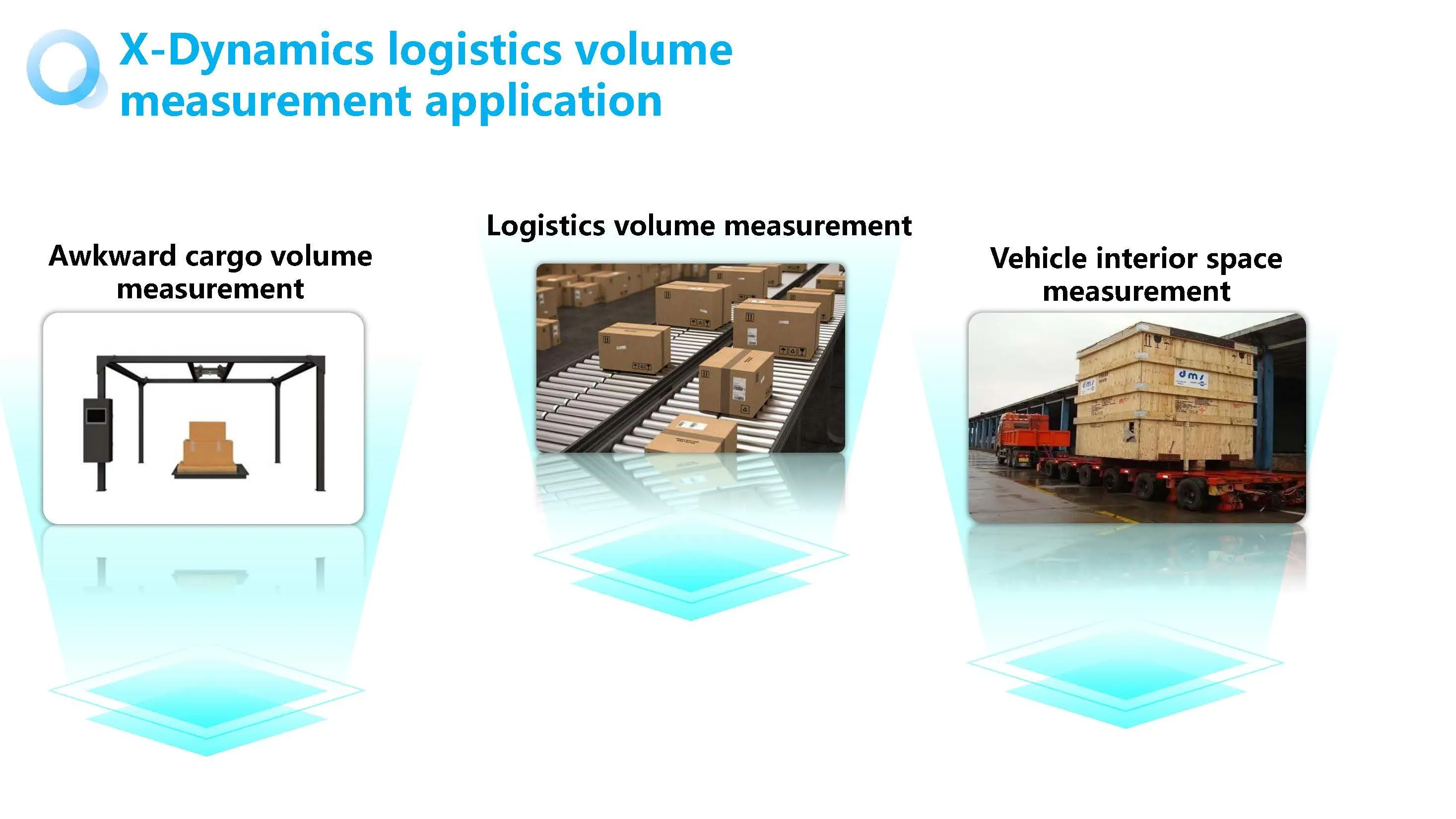 Logistics and Warehousing-X-dynamics