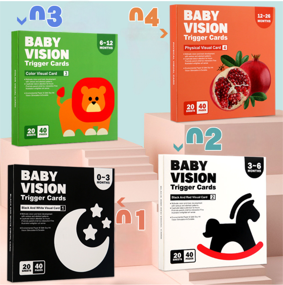 Vision Cards for Toddlers: An Ideal Learning Tool
