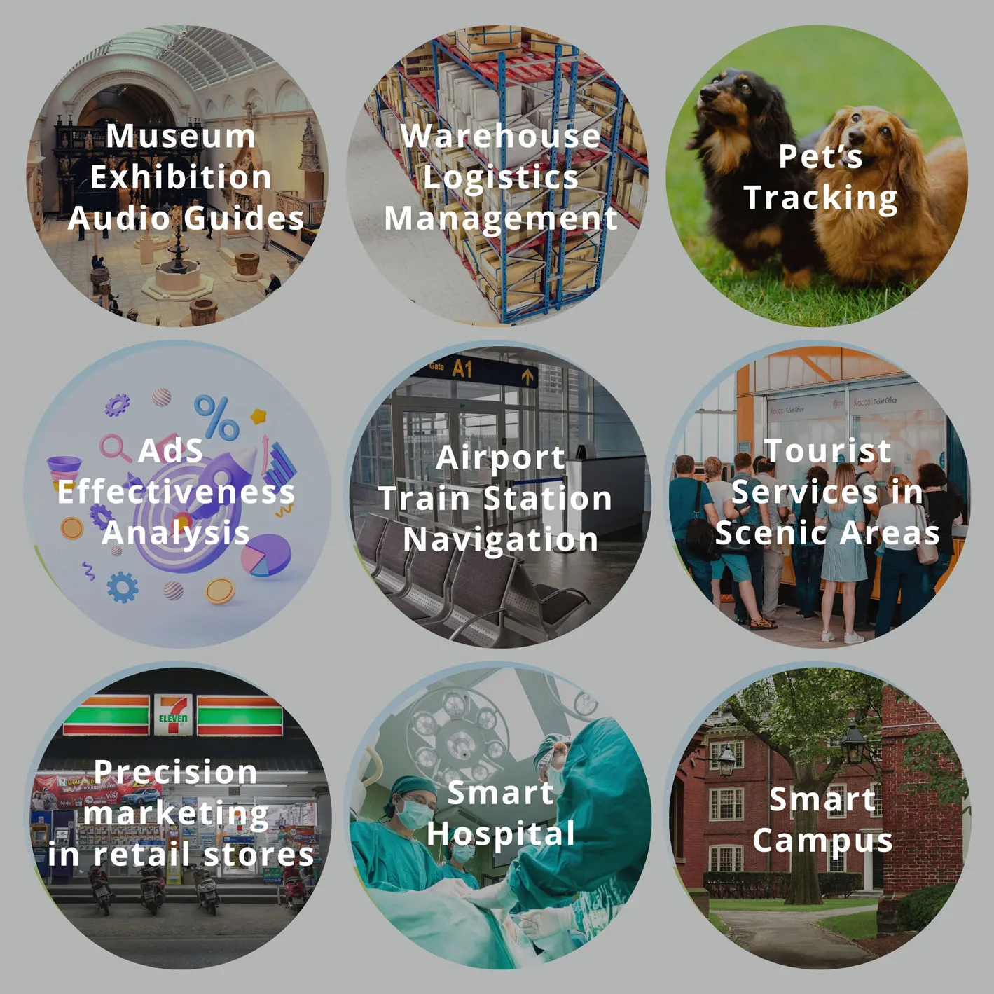 Silicone BLE Beacon - High - Quality Bluetooth Low Energy Beacon for ...