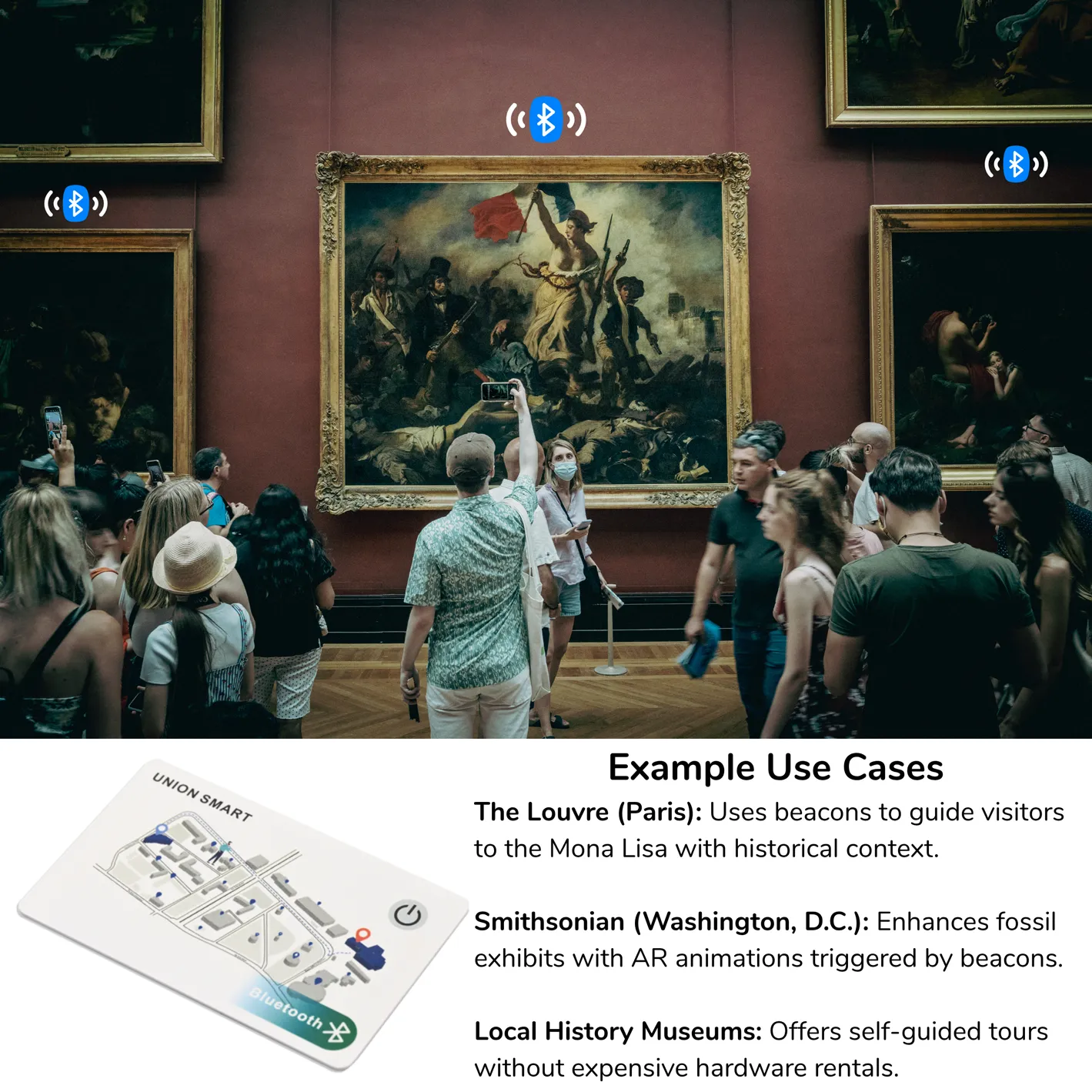 BLE iBeacon Card for Museum & Exhibition Audio Guides: Unleash Automated Location-based Audio ...