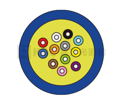 Multi-Fiber Distribution Indoor Cable I-KOC