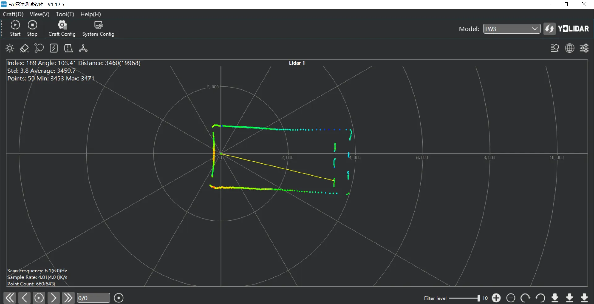 New Released | Underwater Green Laser LiDAR——YDLIDAR TW3