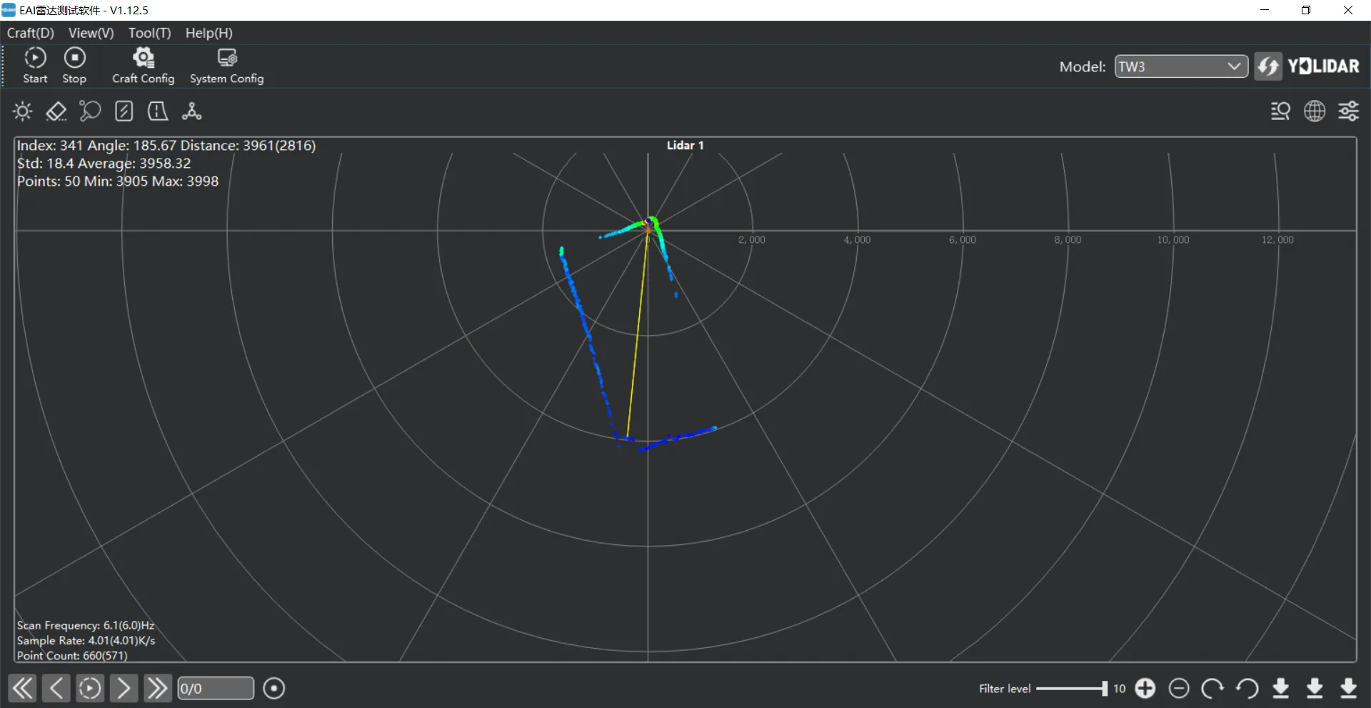 New Released | Underwater Green Laser LiDAR——YDLIDAR TW3