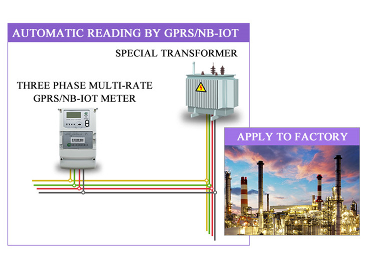 NB-IoT/4G Wireless Meter Reading Solution-Zhuhai Yujian Science ...