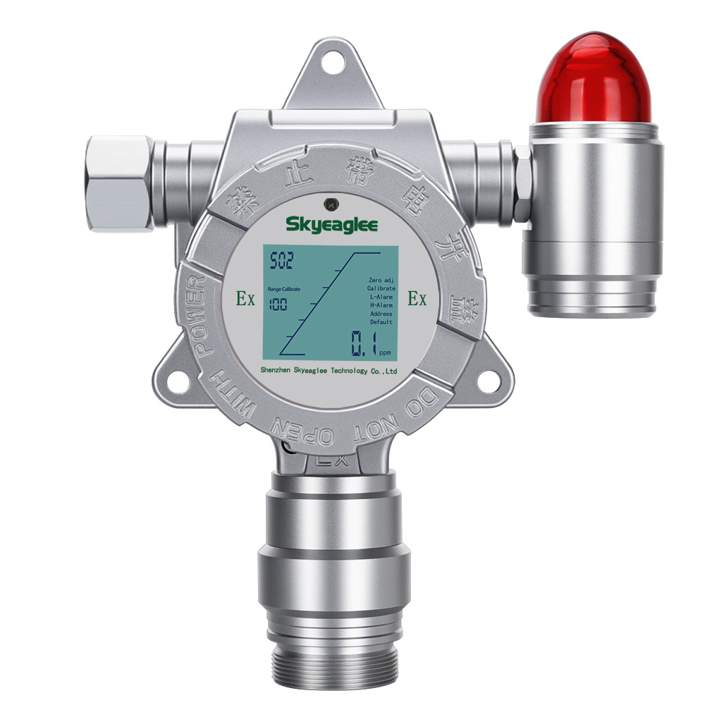 Online NH3 Gas Detector: Fixed Ammonia Gas Analyzer