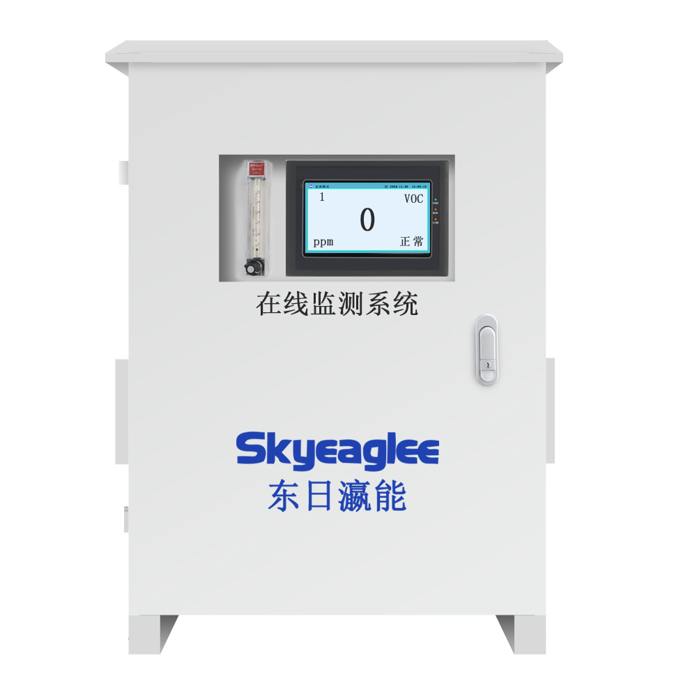 On-line Sulfuric Acid Mist Pretreatment Monitoring System for High ...