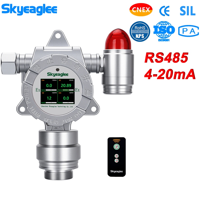 Online Gas Analyzer CEMS for Industrial Process Control: Accurate ...