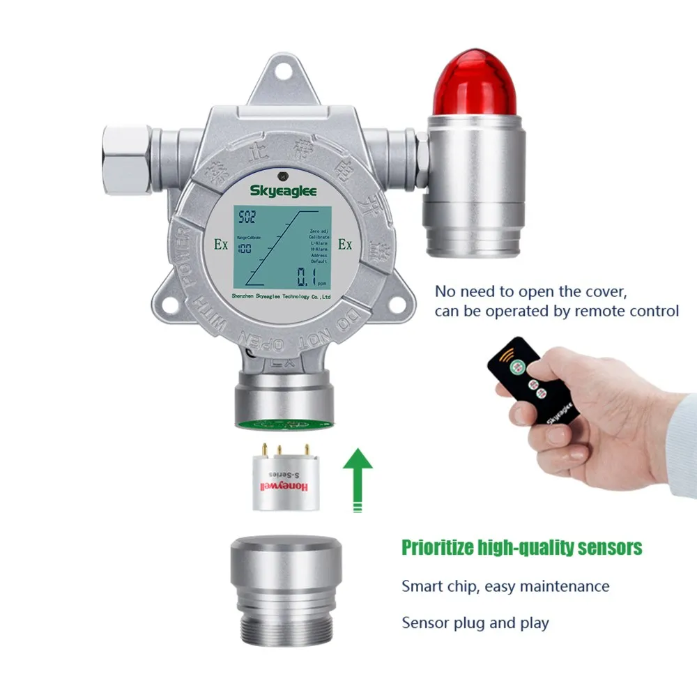 Essential Protection for HCl-Related Industrial Operations