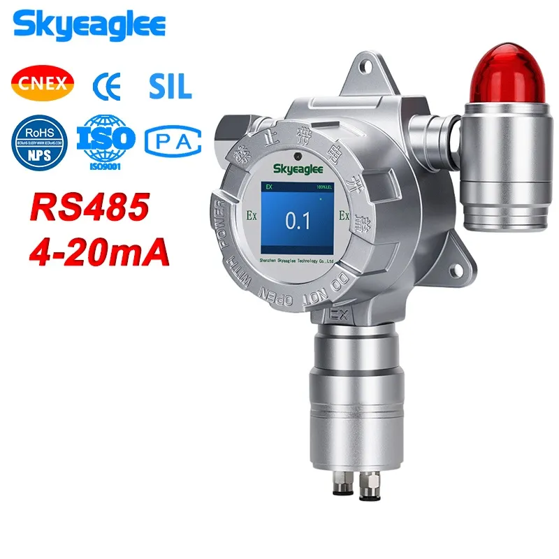 Fixed single gas detector-Skyeaglee