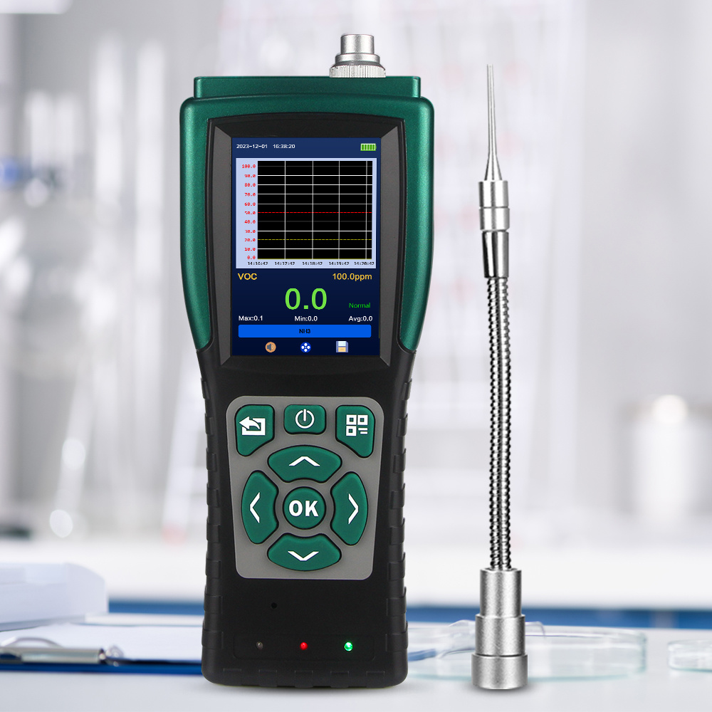 Handheld ammonia NH3 gas detector-Skyeaglee