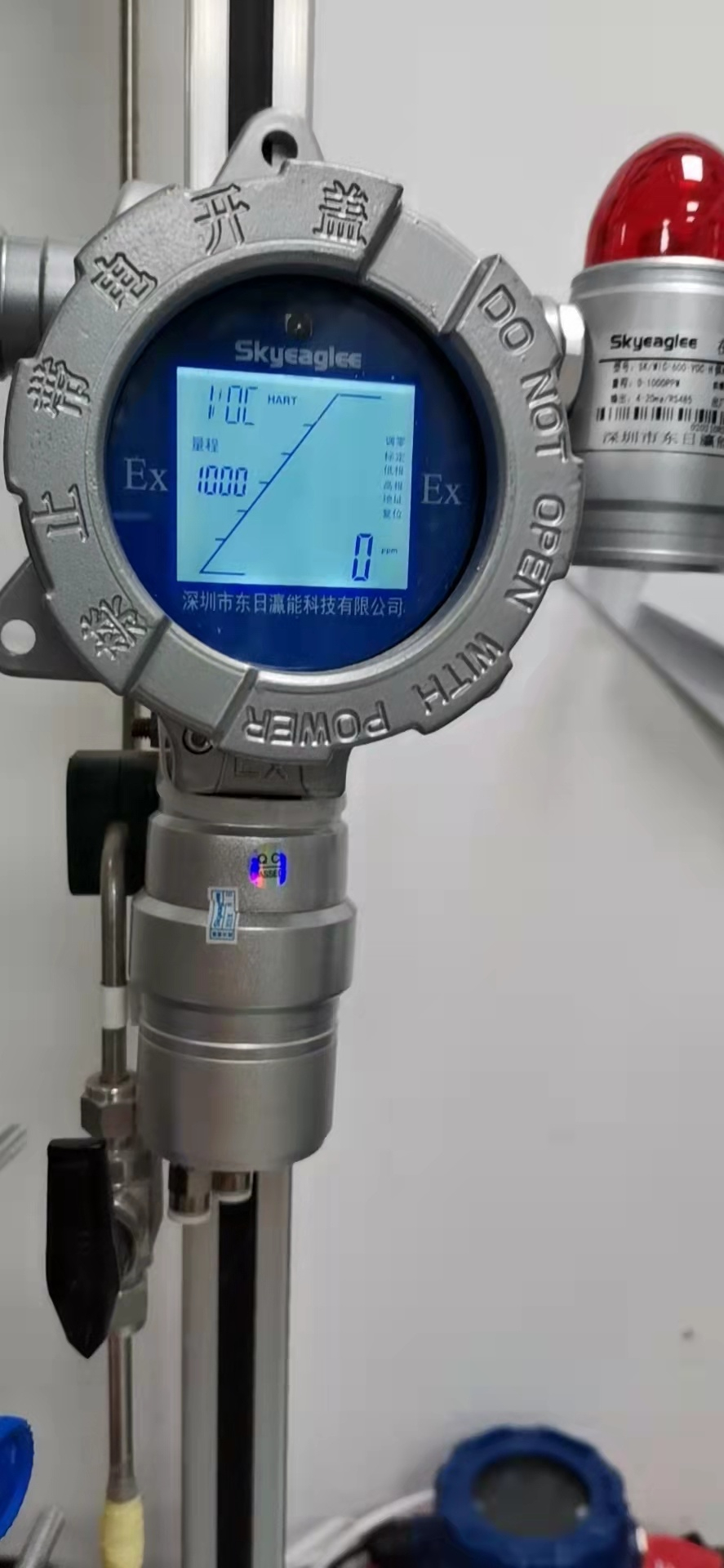 Skyeaglee Fixed Gas Detectors: Practical Multi-Scenario Applications ...